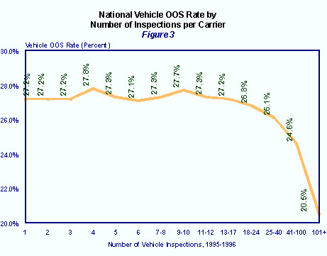 MCSAFE Newsletter, Vol. 3, No. ii